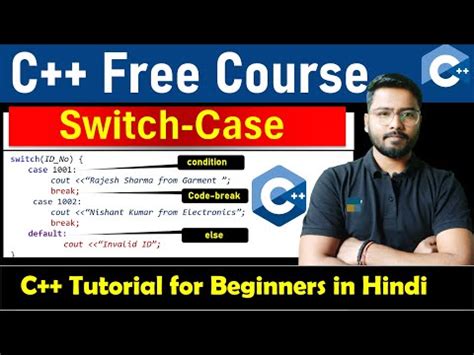 Switch Statement In C Switch Case Statement In C Programming Cplusplus YouTube