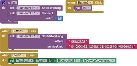 Beta Version Of BLE Extension For Android 12 Permission Changes 27 By Mok Ryun News