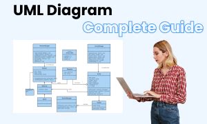 How To Draw A UML Diagram In Visio EdrawMax