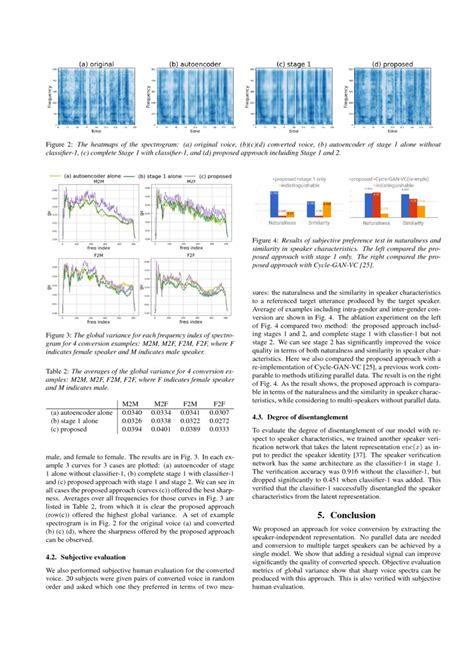 multi target voice conversion without parallel data by adversarially