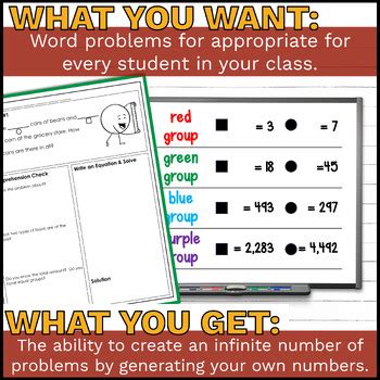 Numberless Word Problems Addition Word Problems With Digital Version