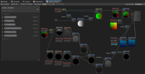 Daniel Akbari Boids Simulation C