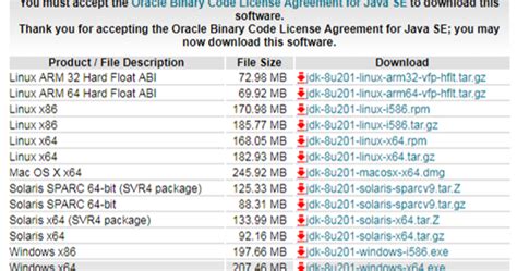 cara sederhana install hadoop 2 mode standalone pada windows 7 dan