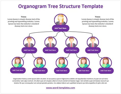 Free Organogram Tree Structure Templates Docx Free Word Templates