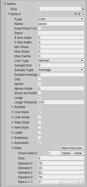 【unity3d插件】xcharts插件分享《图表插件》unity3d软件工程师。的技术博客51cto博客