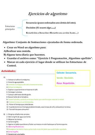 Programación Algoritmo N1 PDF