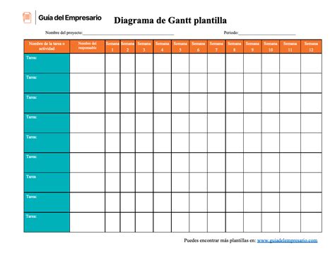 Plantillas De Diagramas De Gantt Gratis