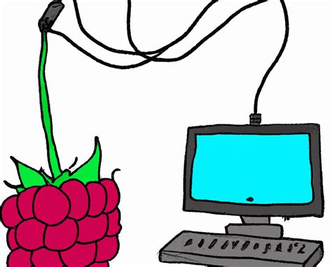 Accessing A Raspberry Pi On A Virtual Desktop Connection With Vnc Jay