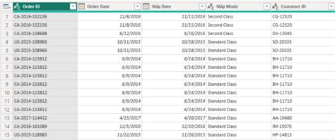 Index Column In Power BI Everything Is Easy With Power Query EClytics Business Intelligence