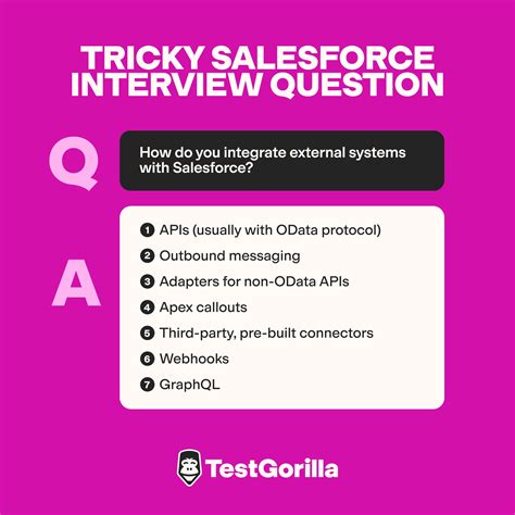 Tricky Salesforce Interview Questions And Answers TestGorilla