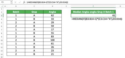 Cara Menggunakan Rumus Median Excel Fungsi Contoh Dan Langkah