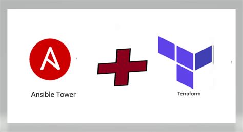 Elasticsearch Cross Cluster Multi Region Deployment By Pradnya Medium