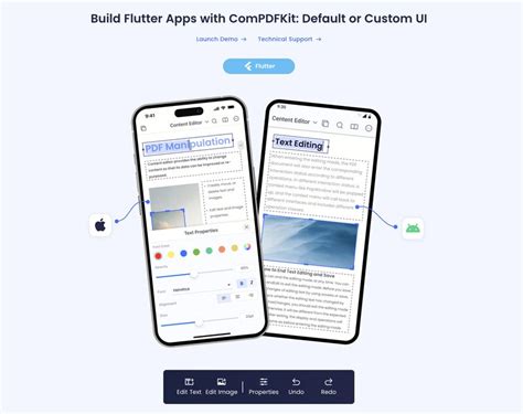 pdf technologies pte ltd on linkedin best flutter pdf sdk for your
