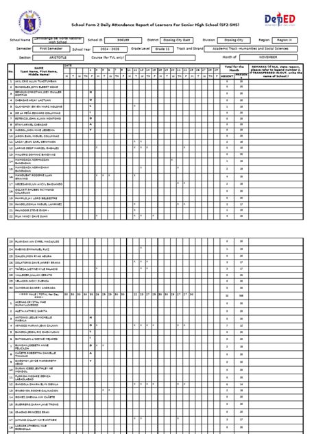 School Form 2 Sf 2 Sep Copy Pdf Human Development Interpersonal Relationships