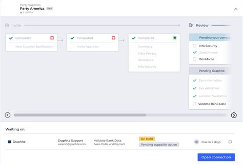 Graphite Connect Reviews Pricing And Demos Softwareadvice Ie