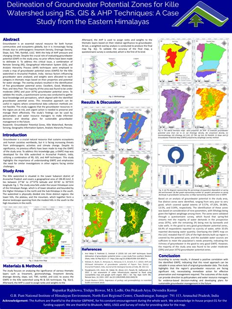 Pdf Delineation Of Groundwater Potential Zones For Kille Watershed Using Rs Gis And Ahp