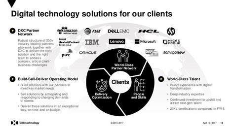dxc technology corporate overview
