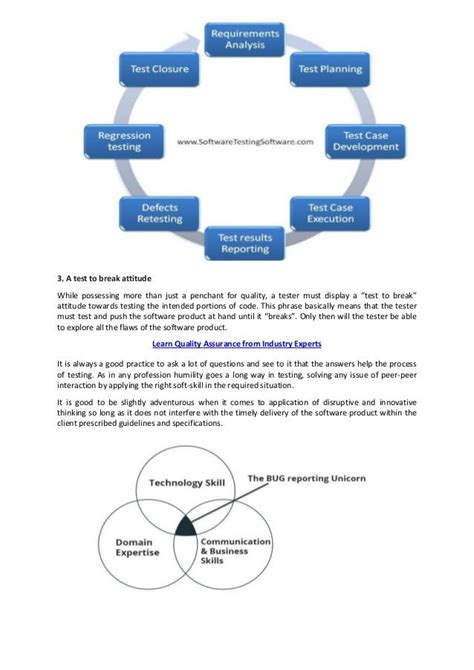 what are the must have skills for qa professionals