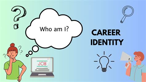 Beyond Skills The Power Of Career Identity In Achieving Employability