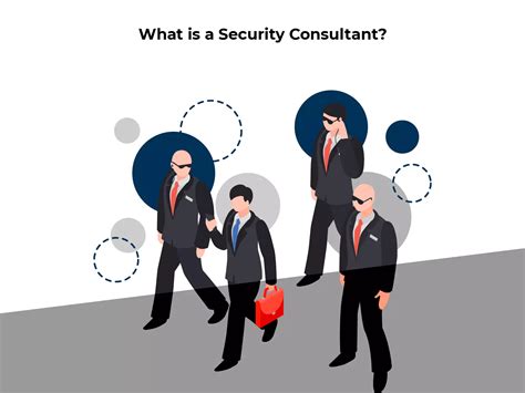 6 Benefits Of Working With Professional Security Consultants