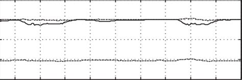 A Obstacle Avoidance Constraint Of Eq 23 For The Base Upper Bound Download Scientific