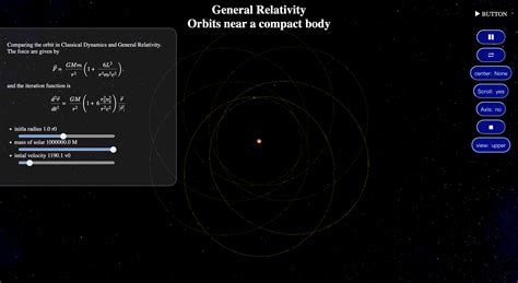 Precession Orbit In General Relativity