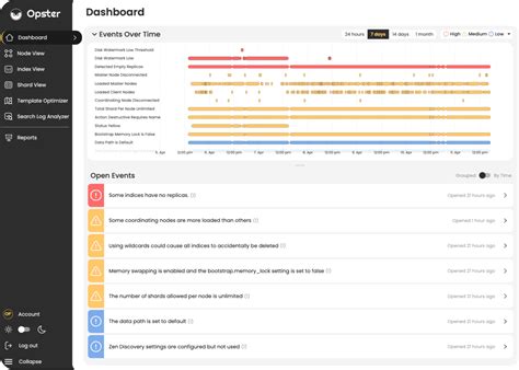 Opensearch Consulting Services And Support By Opster