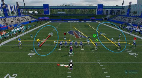 Madden 26 Cover 4 Drop Beater 1 Play Touchdown Madden School
