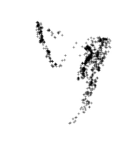 空间数据可视化与 R 语言（上篇） Xiangyun Huang 黄湘云