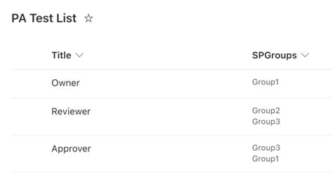 using power automate to get the logged in user groups and roles for power