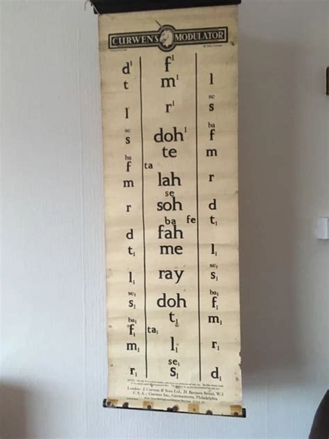 Vintage Music Poster Curwens Sol Fa Modulator £1000 Picclick Uk