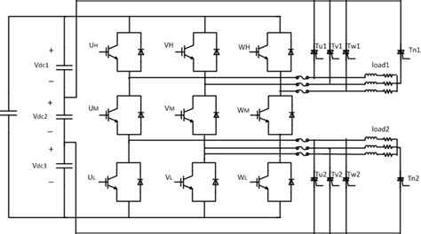 Switch Redundant Topology Download Scientific Diagram