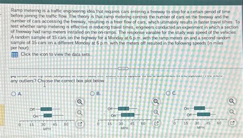 Ramp Metering Is A Traffic Engineening Idea That