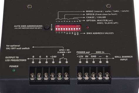 JB Systems MICRO LED MANAGER Mk Controller And PSU
