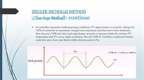 Tuning Of Pid Controller Pptx