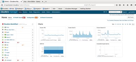 The Open Universe Connecting To Cloudera Quickstart Virtual Machine