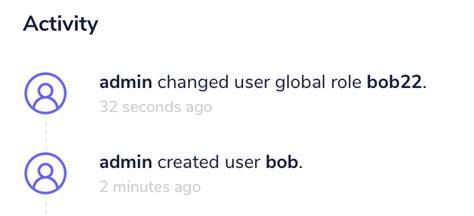 Log All Login Attempts Passfail To Stdout Add New Activity Records For Successful Logins