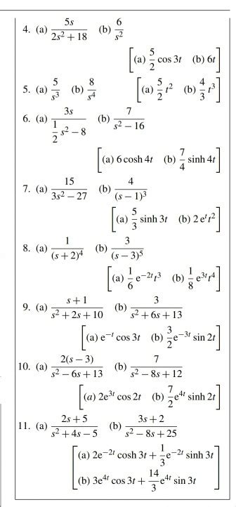 Solved Exercise 235 Further Problems On Inverse Laplace