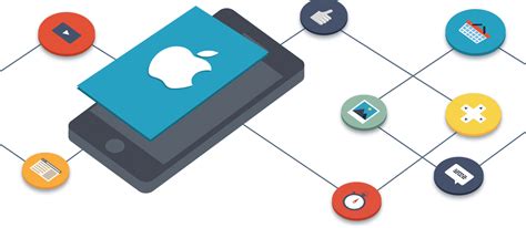 Innumerable Benefits Of Hiring The Top IOS Development Firms Techno FAQ