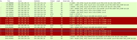 Wordpress Site Cannot Access Thro Domain But Its Ok When Using Ip · Issue 5239 · Caddyserver