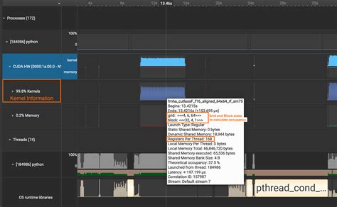Navigating Nvidia Nsight Systems For Efficient Profiling