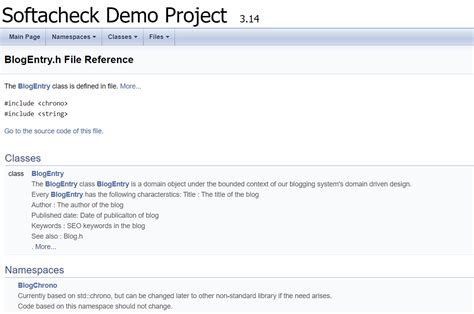Code Documentation Using Doxygen Why How And Automating The Process