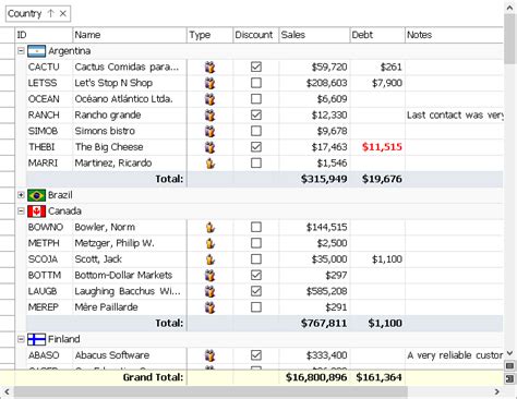 Row Grouping In 10tec Winforms Grid 10tec