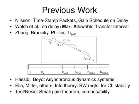 Ppt Hybrid Systems And Networked Control Systems Powerpoint Presentation Id 1435979