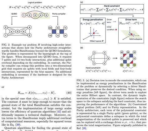 Encoding Independent Optimization Problem Formulation For Quantum Computing Issue