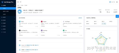 2024年值得推荐的6款vue后台管理系统模板,开源且免费! 知乎 2024年值得推荐的6款vue后台管理系统模板,开源且免费! 知乎