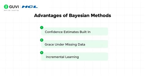 Bayes Theorem In Machine Learning Full Guide To Inference