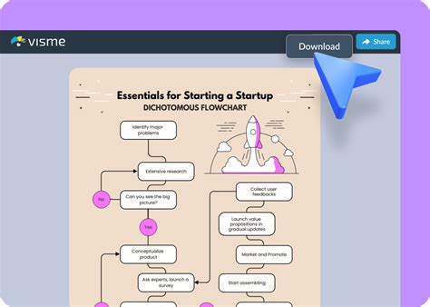 Online Diagram Maker Create Professional Diagrams In Minutes