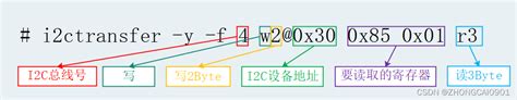 【i2c】基于linux移植i2c Tool工具i2ctransfer Csdn博客