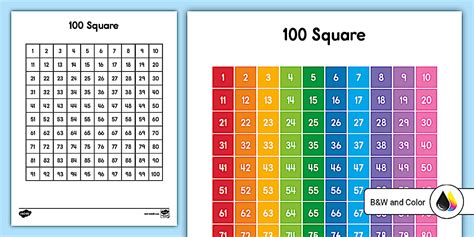 One Hundred 100 Chart Teaching Resources Twinkl One Hundred 100 Chart Teaching Resources Twinkl